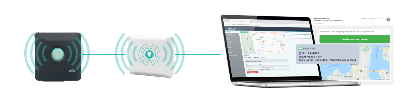 What is a Hotel Panic Button and How Do They Work