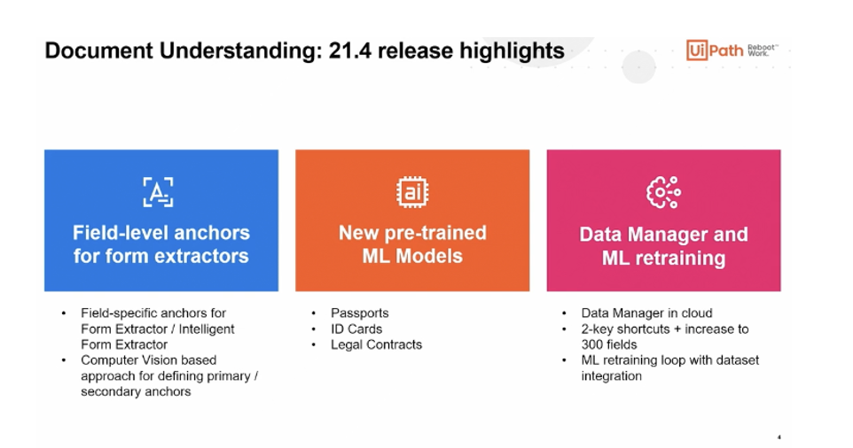 UiPath DevCon 2021 Highlights | UiPath