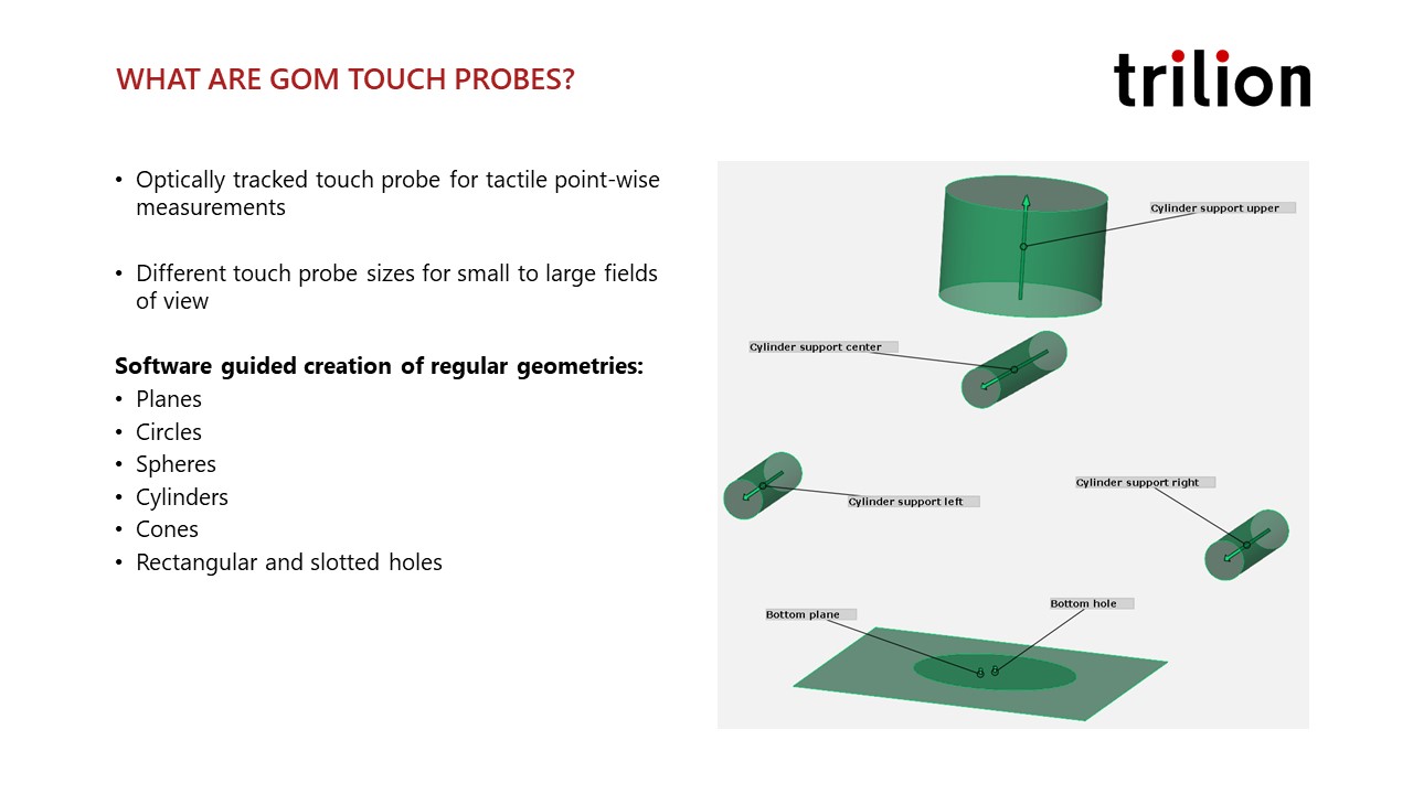 ARAMIS Optical Motion