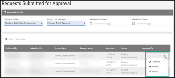 External Credit Approval Process – LCvista Knowledge Base