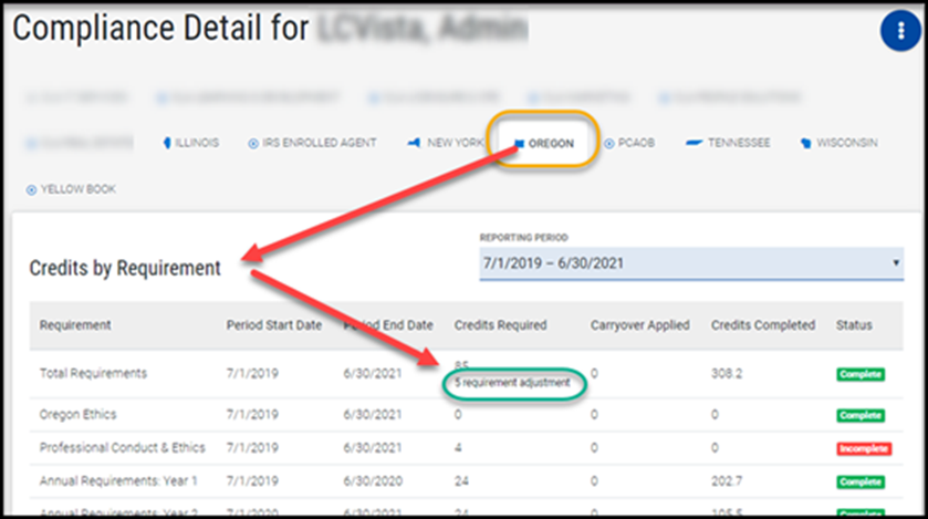 Adjusting Requirements – LCvista Knowledge Base