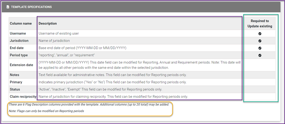 Bulk Uploads: Jurisdiction Periods – LCvista Knowledge Base