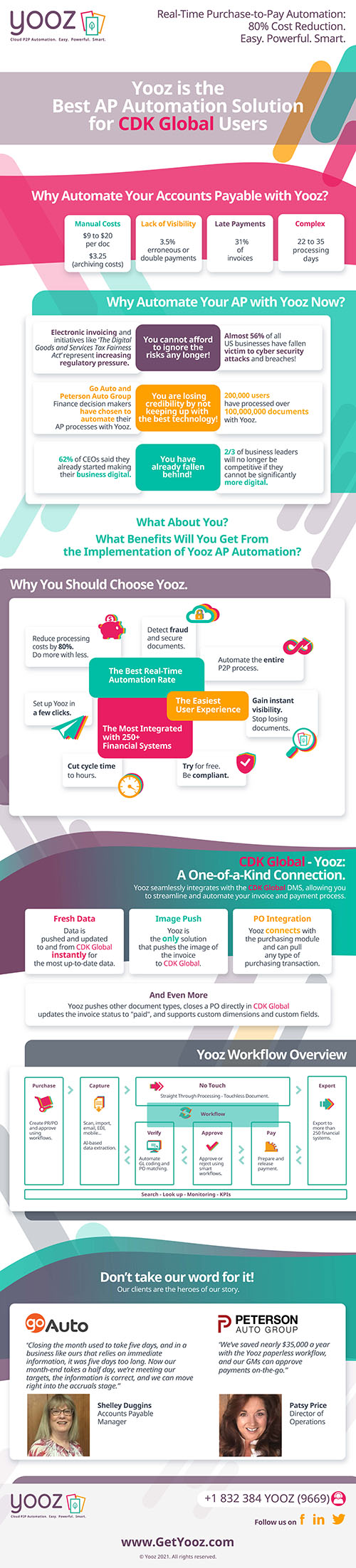 Yooz Partners with CDK for Online Invoice Management