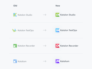 A Makeover for Katalon Brand Identity | Katalon