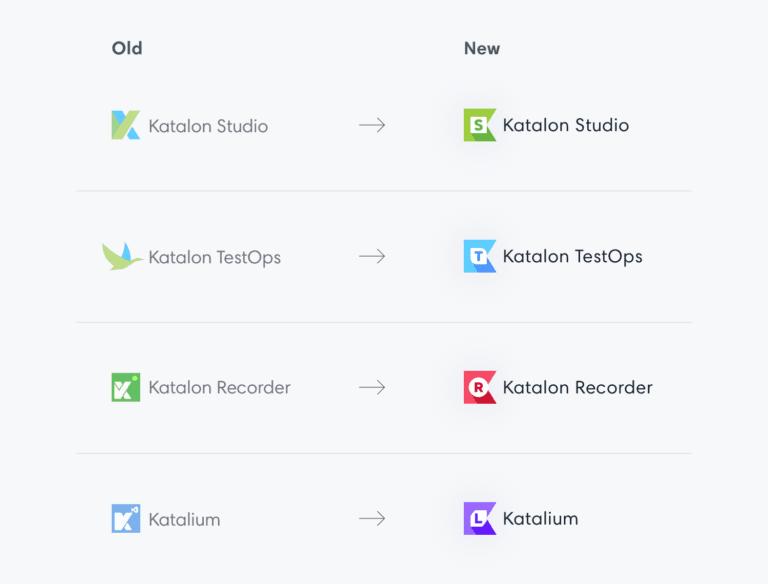 A Makeover for Katalon Brand Identity | Katalon