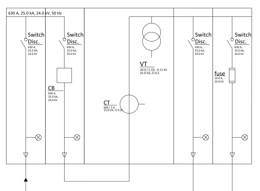 How to design the interconnection facilities
