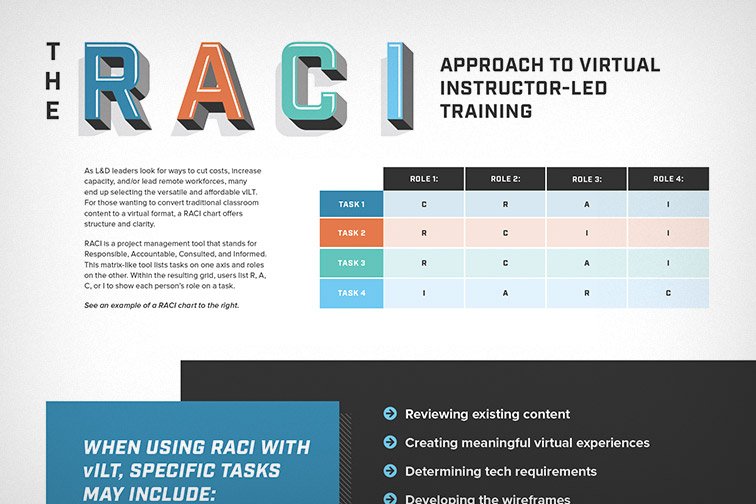 Ardent Learning - Resource Center