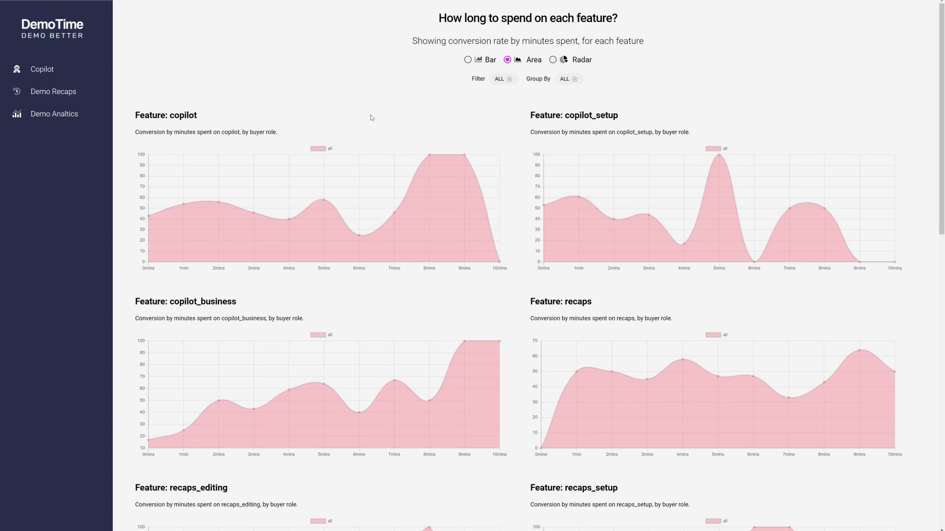 DemoTime HubSpot Integration | Connect Them Today