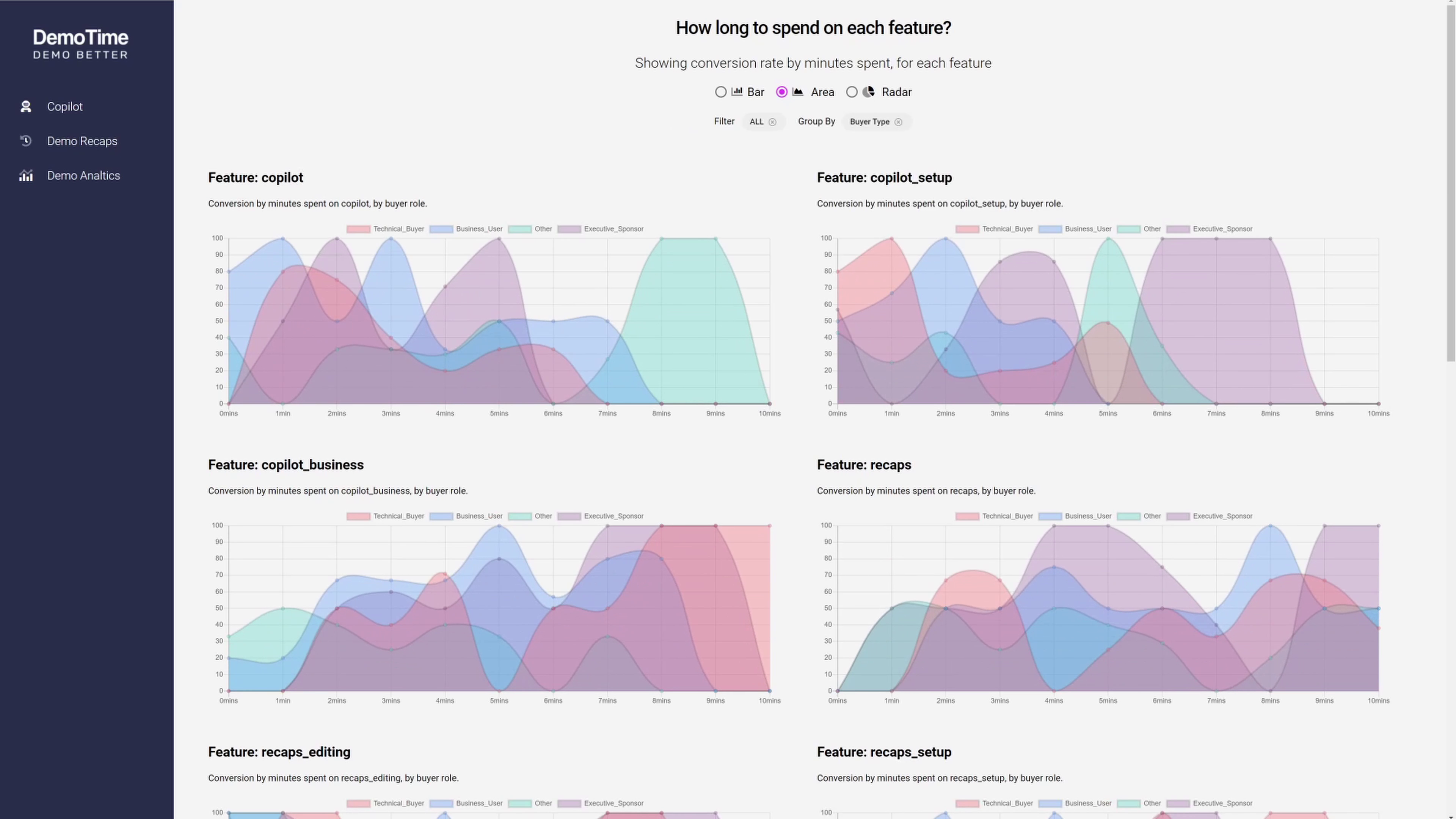 DemoTime HubSpot Integration | Connect Them Today