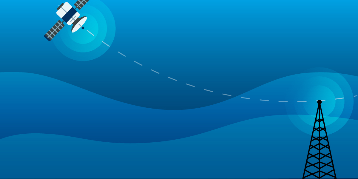 What Are Squawk Codes?