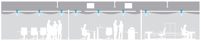 What is Sound Masking? (Definition, Examples & Benefits for 2023 ...