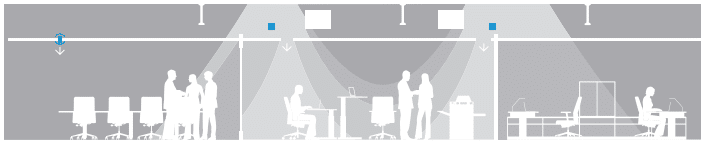 What is Sound Masking? (Definition, Examples & Benefits for 2023 ...