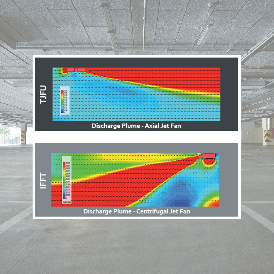 What is a Jet Fan? | spjax